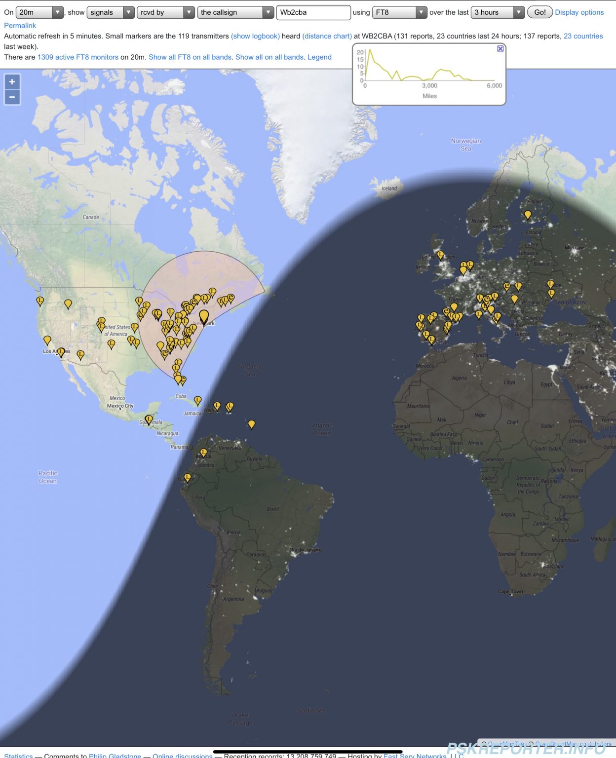 uSDX – A Compact SOTA SSB SDR Transceiver with Arduino! - Ankara Telsiz ...