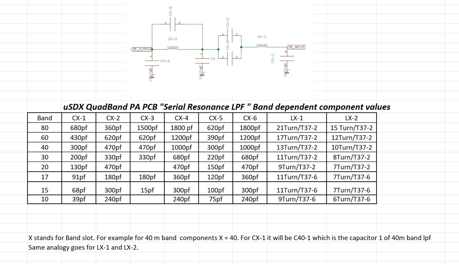 uSDX SOTA – Modular All Mode SDR HF Transceiver for QRP Operations ...